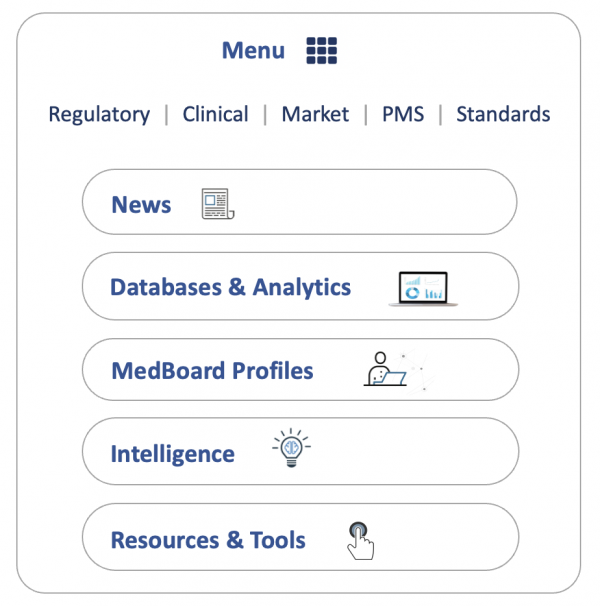 MedBoard - The Regulatory, Research & Intelligence Platform