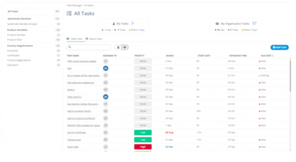 Task Manager - MedBoard
