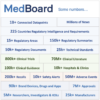 Platform - MedBoard