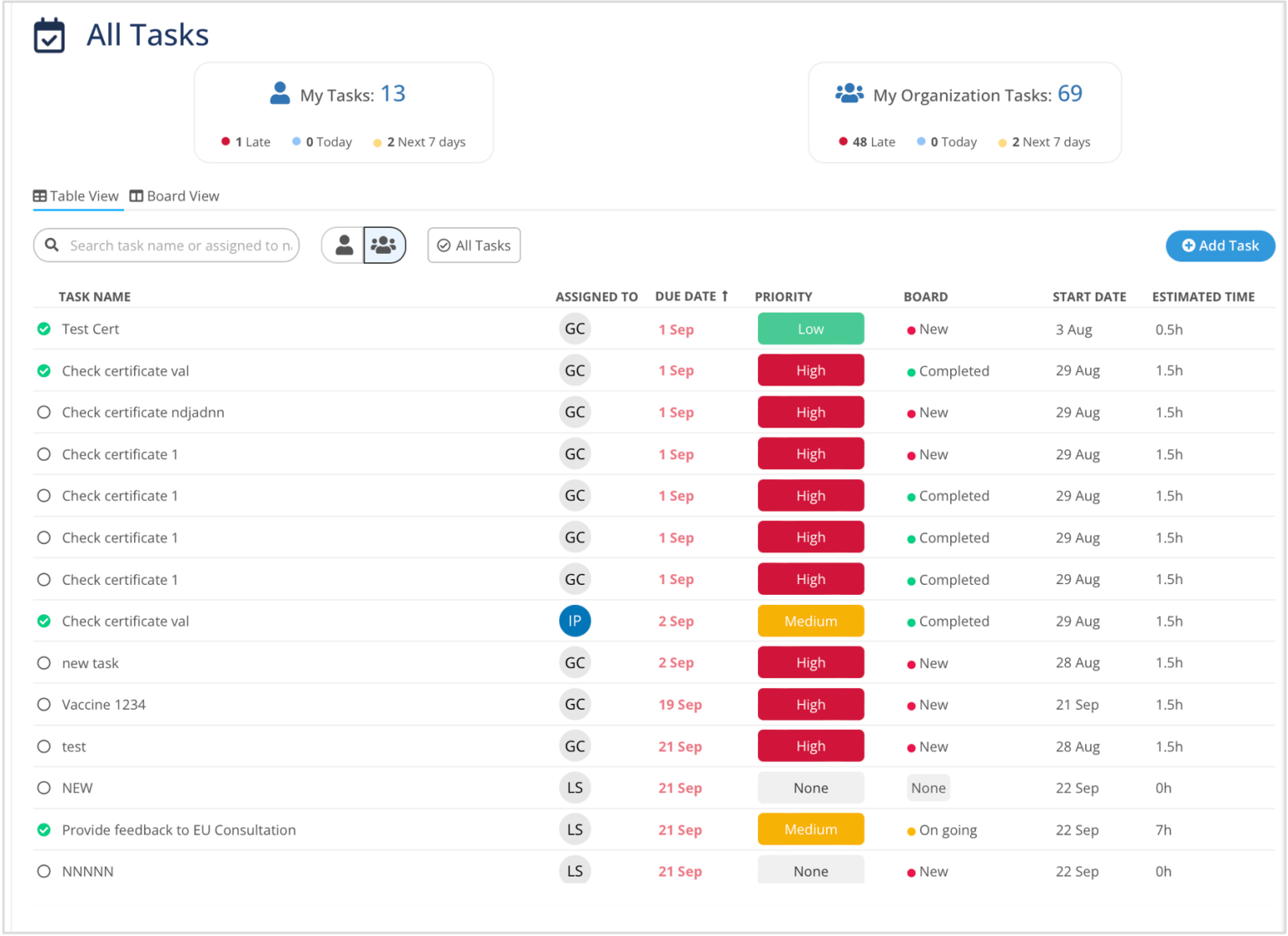 Task Manager - MedBoard