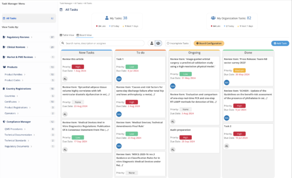 MedBoard - The Regulatory, Research & Intelligence Platform