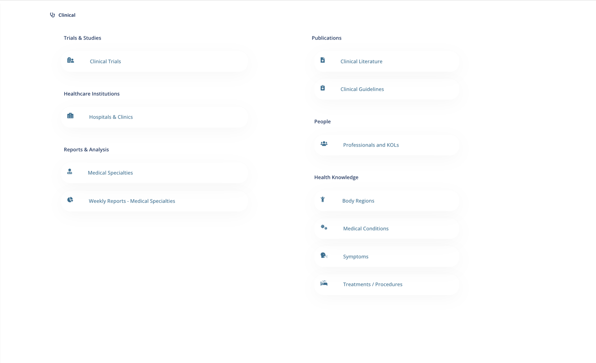 Clinical Solutions - MedBoard