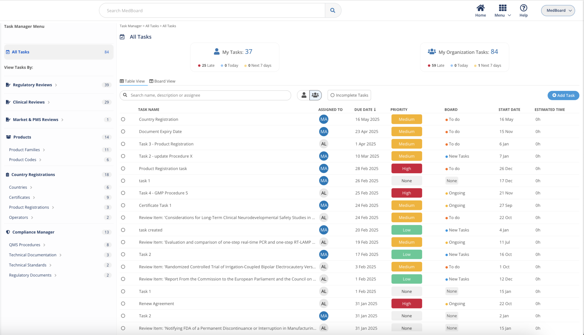 MedBoard - The Regulatory, Research & Intelligence Platform